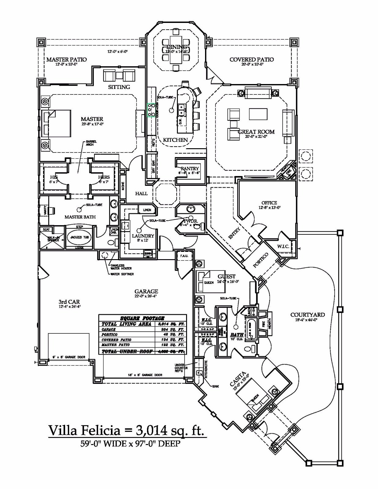 Plantribe - The marketplace to buy and sell house plans.